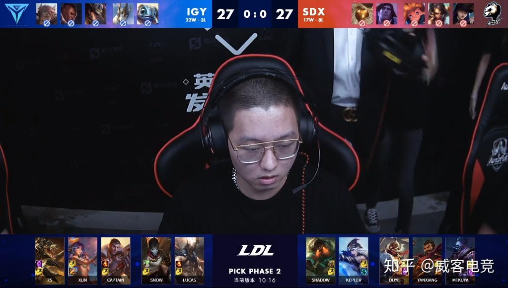 LOL威客电竞2020英雄联盟LDL夏季赛，IG.Y拿下冠军 - 知乎