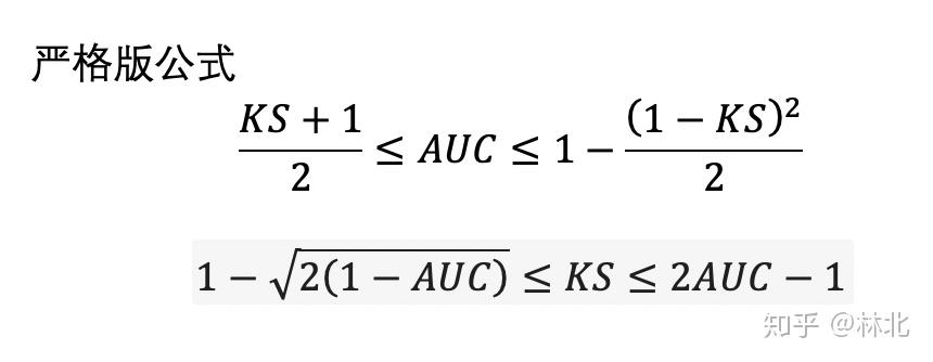 信贷风控中AUC/KS的理解 - 知乎