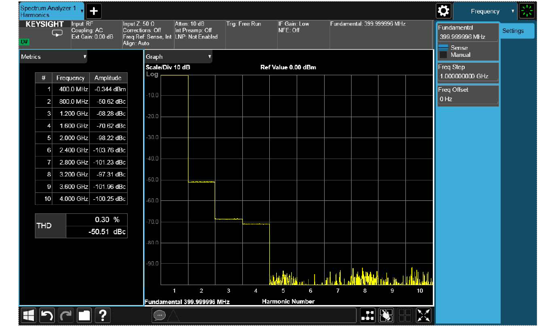 什么是 PowerSuite 一键式功率测量 - 知乎