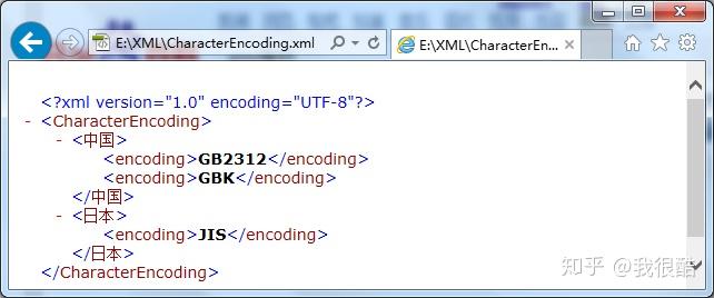 XML学习总结(二)——XML详解！ - 知乎