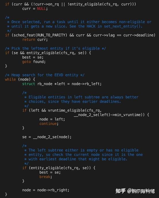 linux EEVDF 最早虚拟截止时间优先调度算法 - 知乎