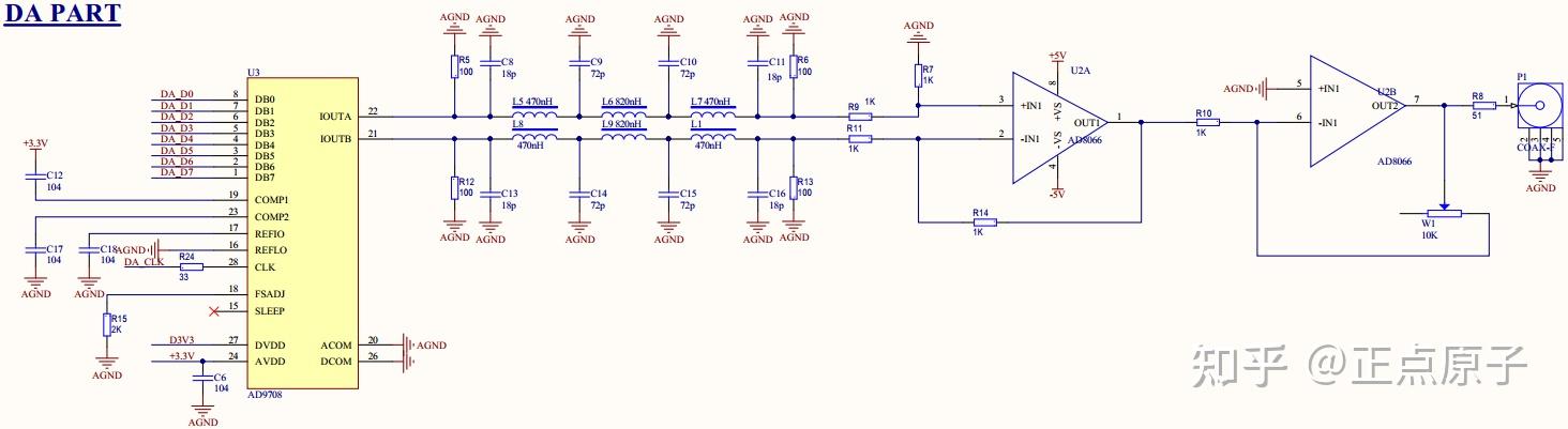 《ATK-DFPGL22G之FPGA开发指南》第三十四章 高速AD/DA实验 - 知乎