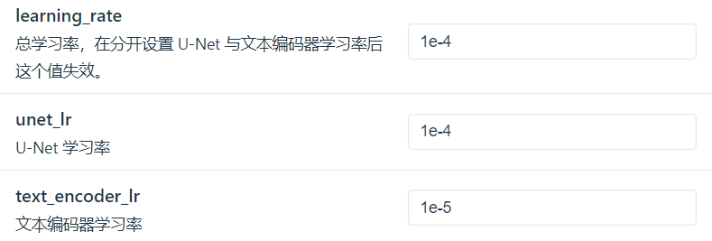 纯小白想开训lora？参数设置看这一篇就够用了 - 知乎