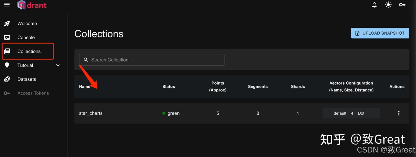 【RAG落地利器】向量数据库Qdrant使用教程 - 知乎