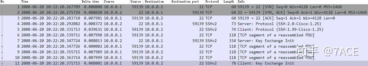 Wireshark 提示和技巧 | TCP Reassembly - 知乎