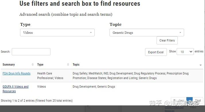 一文教你玩转FDA官网 - 知乎