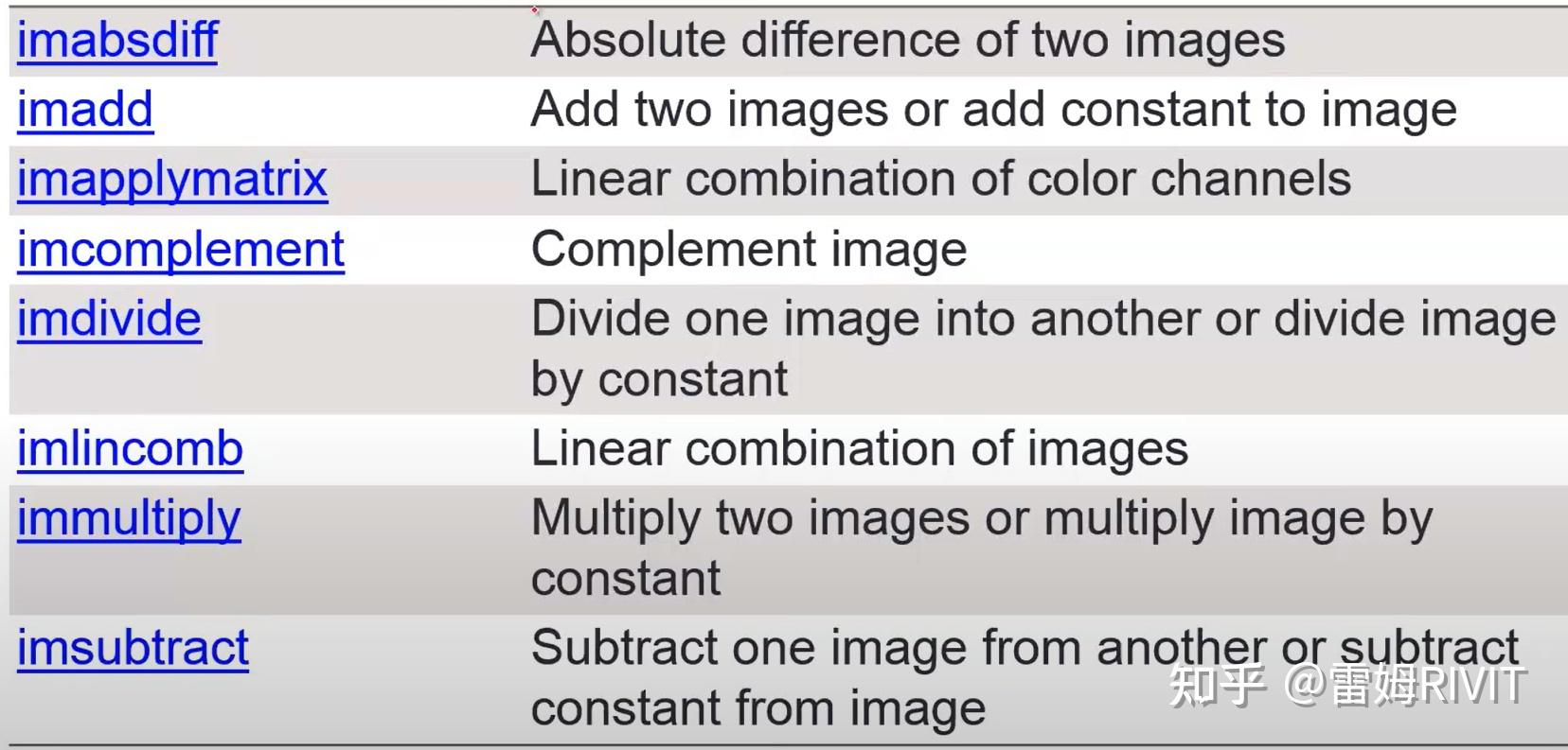 MatLab 图像处理 - 知乎
