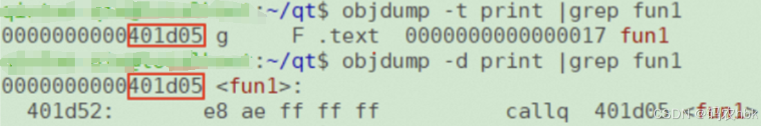 Linux uprobe 图文详解（一）uprobe实现原理 - 知乎