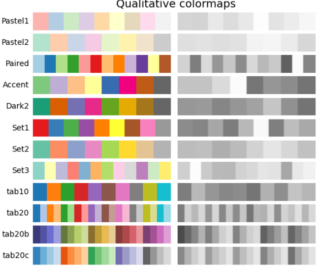 如何在scanpy下读取h5ad数据？ - 知乎