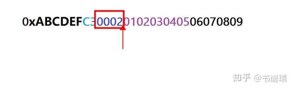 Netty中的LengthFieldBasedFrameDecoder解码器 - 知乎