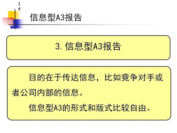 丰田a3报告，结构化的问题解决思维方式 知乎