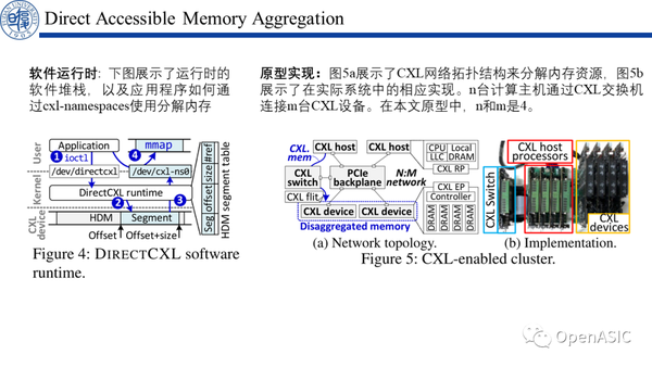 DirectCXL：基于CXL的直接访问、高性能内存分解框架 - 知乎
