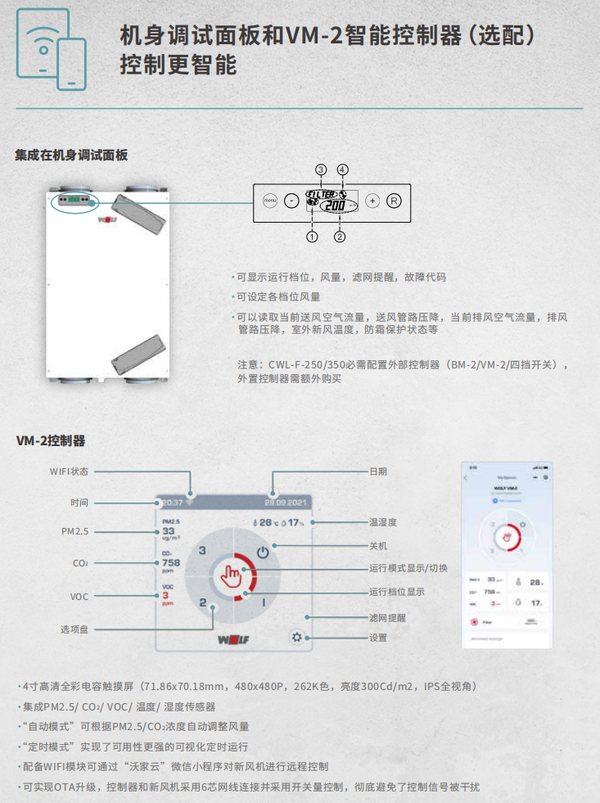 深度新风拆机6:沃乐夫新风CWL-F系列——当恒风量科技遇上国产本土化 - 知乎