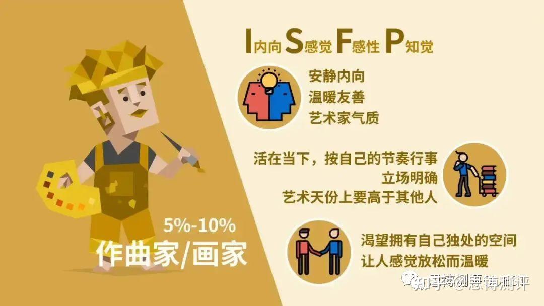 MBTI测试-揭秘ISFP：一位自由且充满温情的艺术家 - 知乎