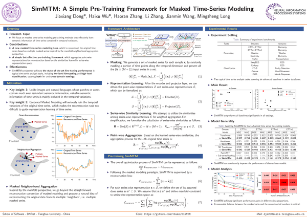 NeurIPS 2023 时间序列(Time Series)论文总结 - 知乎