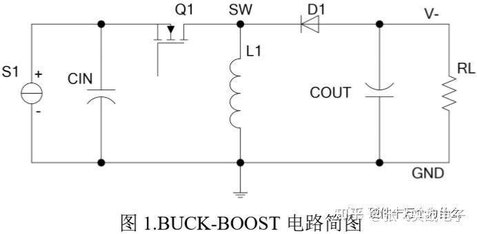 干货| BUCK-BOOST 电源原理及工作过程解析 - 知乎