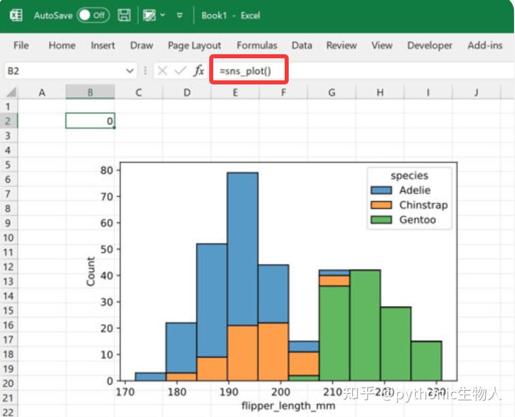 直接在Excel中用Python Matplotlib/Seaborn/Plotly...... - 知乎
