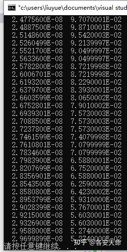 Fortran读取txt文件中数据出现forrtl:severe(59)问题的一个解决方法 - 知乎