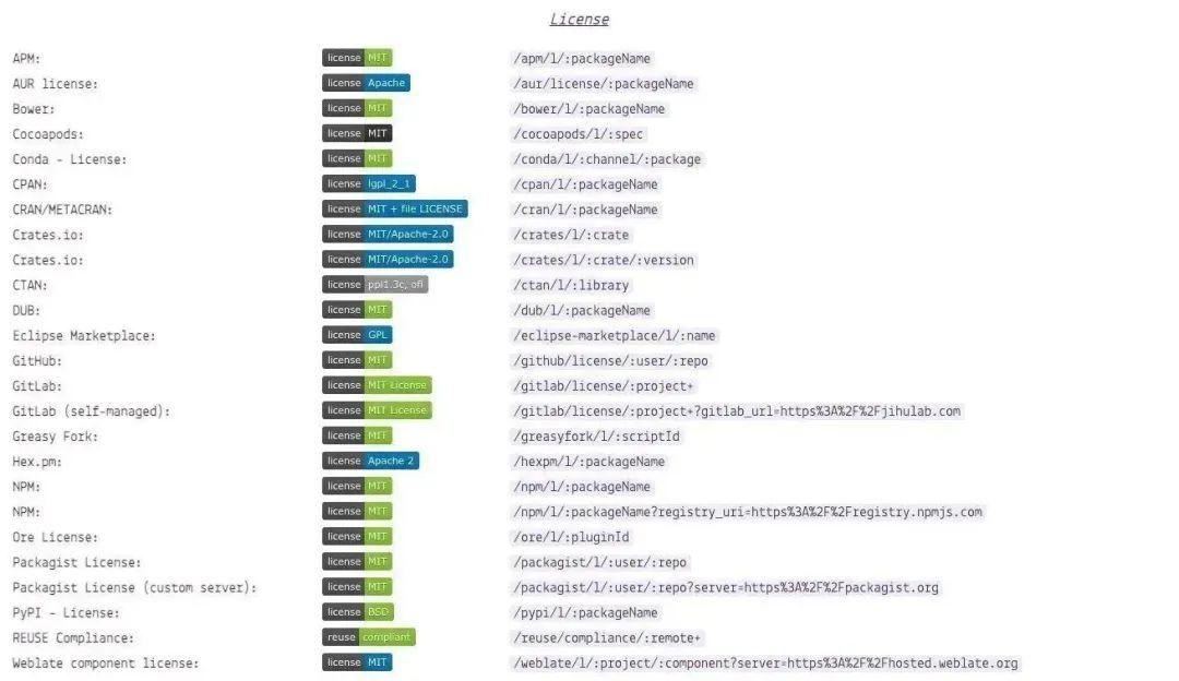 如何打造一个优雅的个人GitHub主页？ - 知乎
