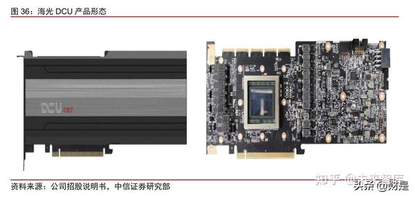 海光信息研究报告：国产CPU+DCU领军，全域信创关键基石 - 知乎