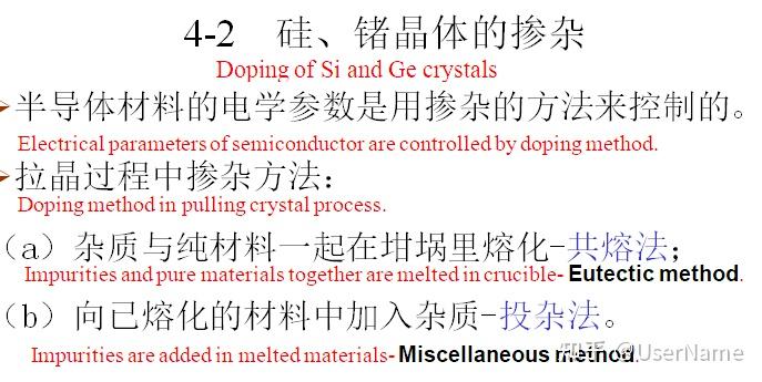 第4章 硅、锗晶体中的杂质和缺陷 Impurities and defect of Si and Ge crystals - 知乎