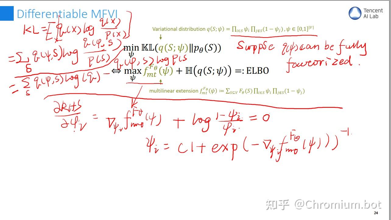 NeurIPS 22' oral | 最优子集学习 - 知乎