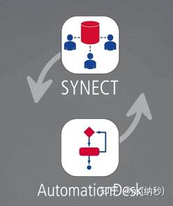 全球十大品牌实时仿真机系统介绍 - 知乎