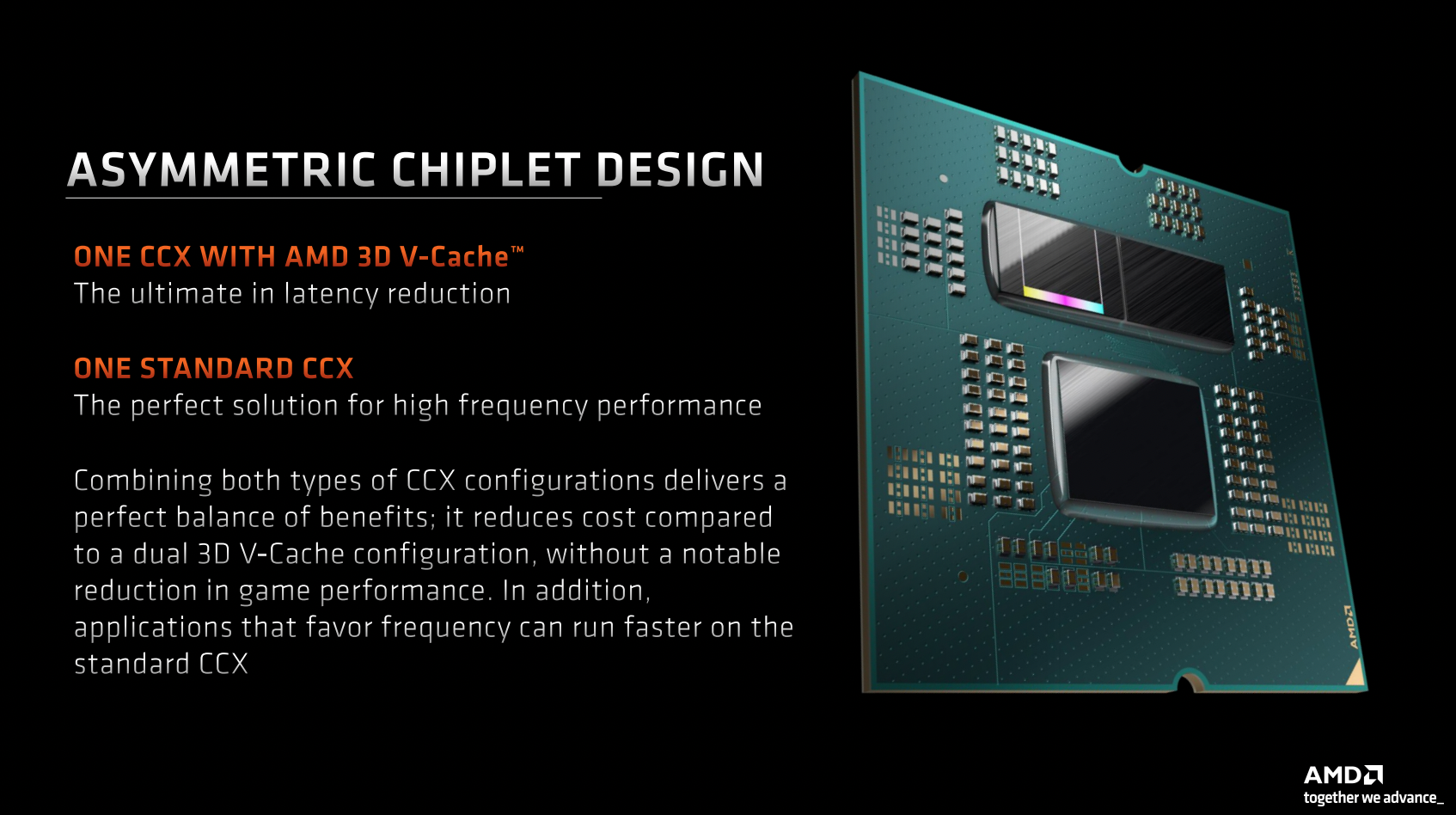 如何看待AMD Zen4 X3D（7900X3D、7950X3D）只有一个CCD配置96MB三级缓存？