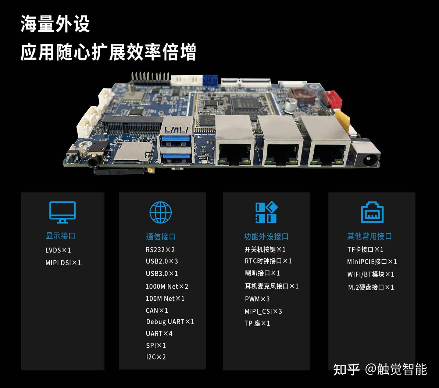 RK3562开发板：升级摄像头ISP，突破视觉体验边界 - 知乎