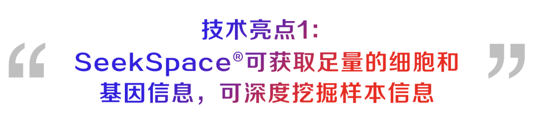 新品上线 | 贝瑞基因引进SeekSpace®单细胞空间转录组！ - 知乎