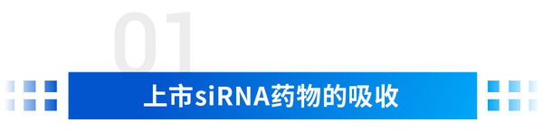 DMPK系列 | 上市siRNA药物ADME研究概况及数据解读 - 知乎