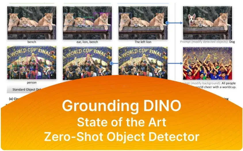 突破边界：探索Grounding-DINO，重新定义视觉与语言的交汇 - 知乎