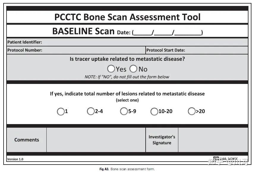 临床试验-肿瘤：PCWG3 中文版 (v1.1 by Jihai/SAS茶谈) - 知乎