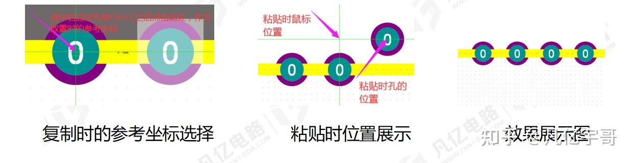 PCB设计中的邮票孔如何制作—详细方法介绍 - 知乎