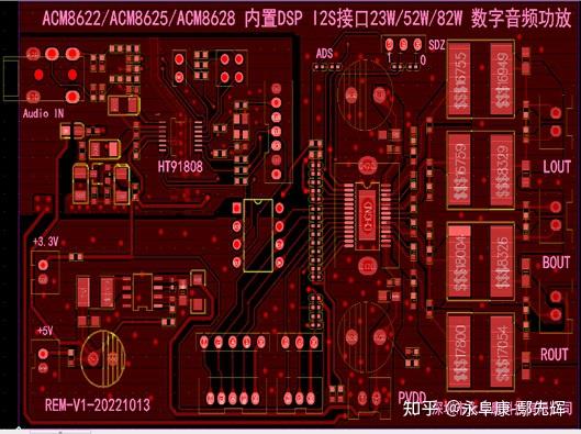 ACM8625/ACM8628/ACM8622 I2S输入内置DSP数字功放IC - 知乎