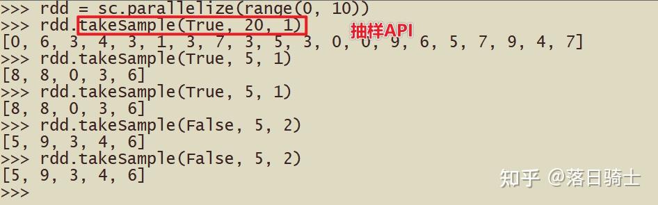 Pyspark Rdd有几种类型算子？ 知乎