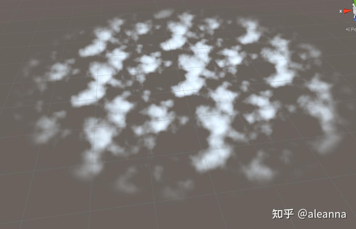 Unity 体积云 URP管线+GPU instance + 3DNoise - 知乎