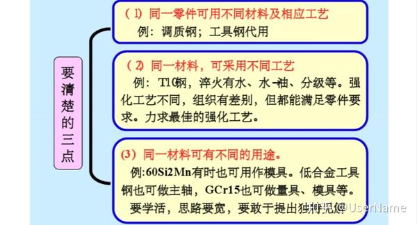 40CrNiMo＞40CrMn＞40CrNi＞40Cr - 知乎