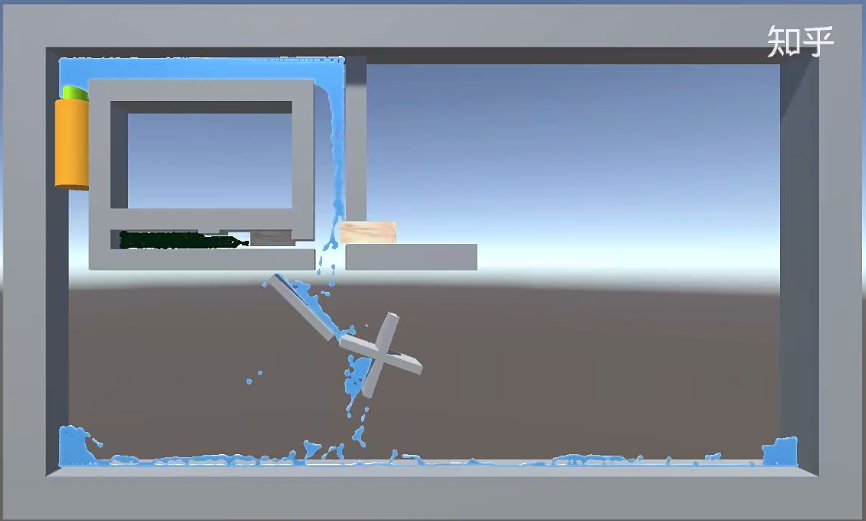 3.4 电阻 三极管多级放大原理 水类比动图 - 知乎
