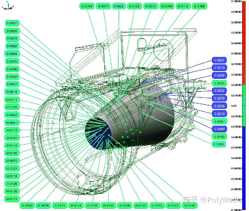 PolyWorks®案例：GEOFORM - 寻求最完美的匹配 - 知乎