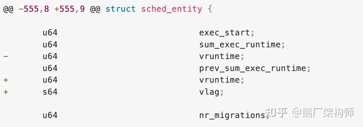 EEVDF替代CFS？离在线混部调度器变革解读 - 知乎