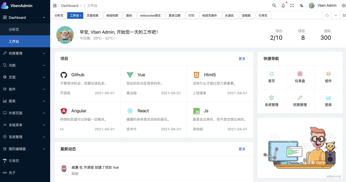这几款基于vue3和vite的开箱即用的中后台管理模版,让你yyds! - 知乎