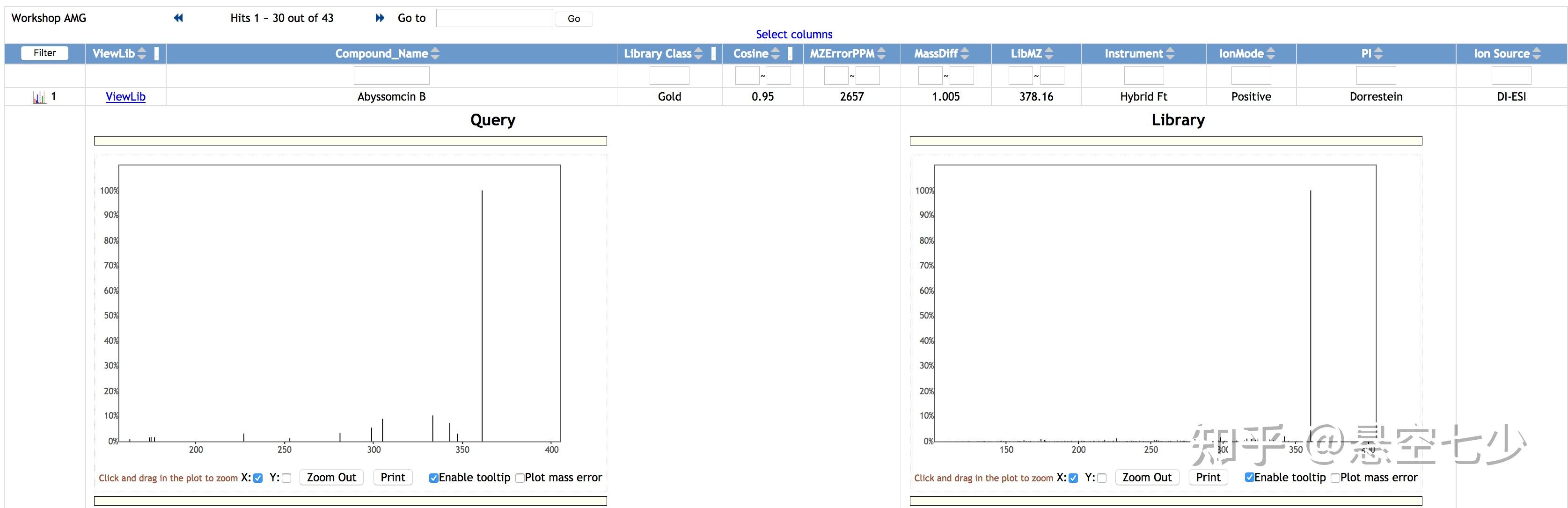 【分子网络】GNPS tutorial for MS/MS data annotation【GNPS网站使用教程】 - 知乎