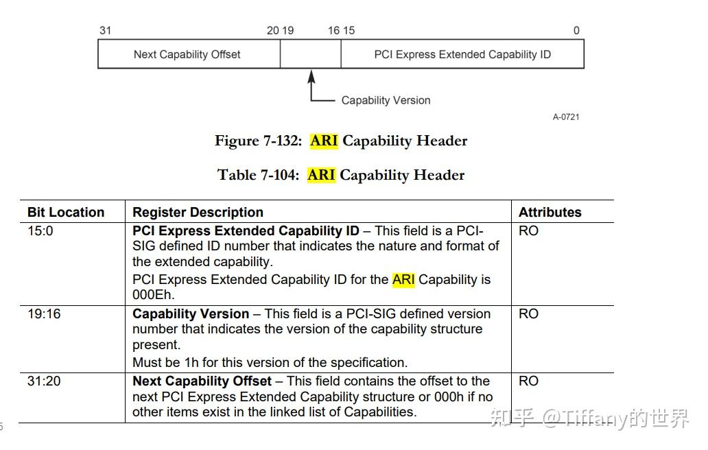 【PCIe】PCIe ARI介绍 - 知乎