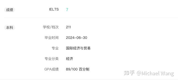 盘点澳洲八大（3）- 悉尼大学（USYD）（内附研究生申请要求） - 知乎