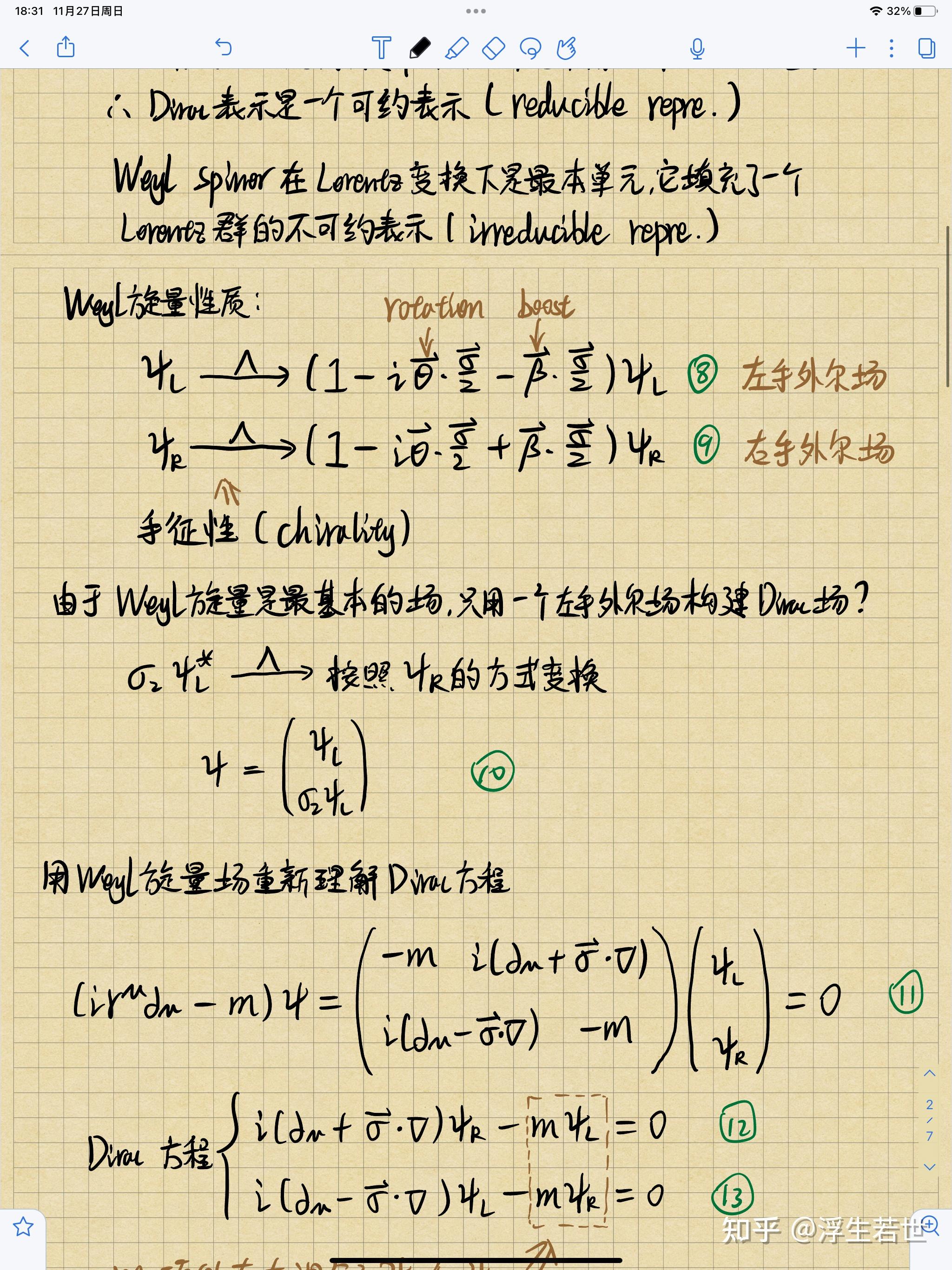 第21讲【狄拉克场】Weyl旋量及Dirac方程的平面波解 - 知乎