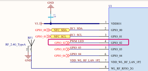 BearPi-HM_Nano开发板学习（三）：基础实验 - 知乎