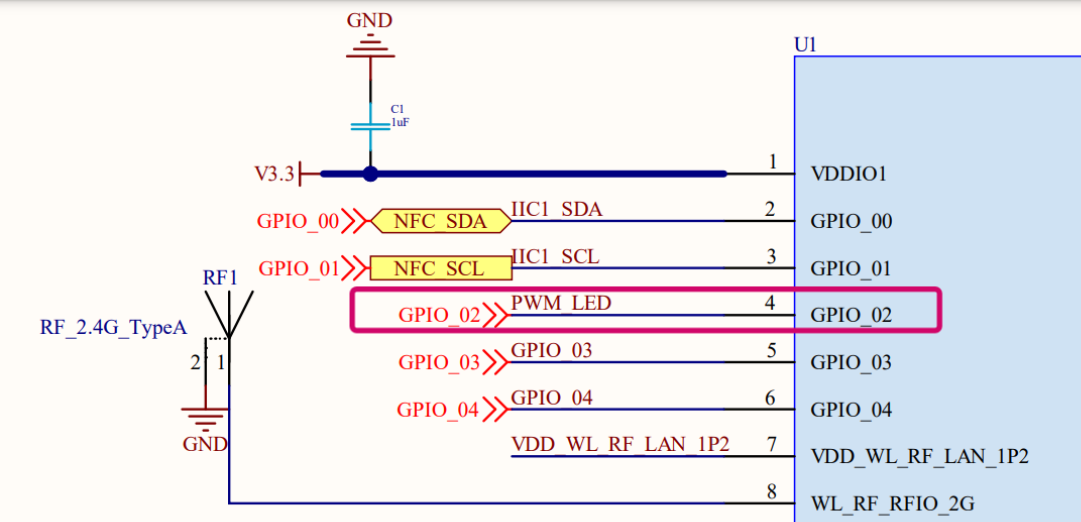 BearPi-HM_Nano开发板学习（三）：基础实验 - 知乎