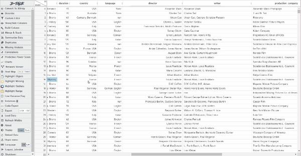 pandas GUI 神器 D-Tale，可视化操作自动转代码！ - 知乎