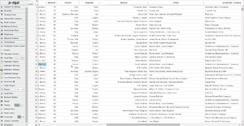 pandas GUI 神器 D-Tale，可视化操作自动转代码！ - 知乎